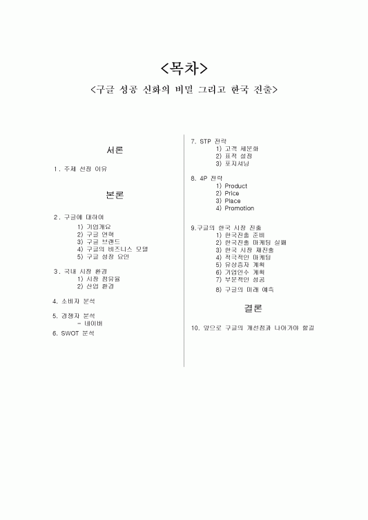구글 성공 신화의 비밀 그리고 한국 진출
