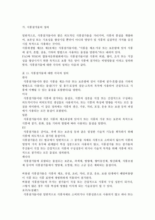 국내 수산물 통계자료