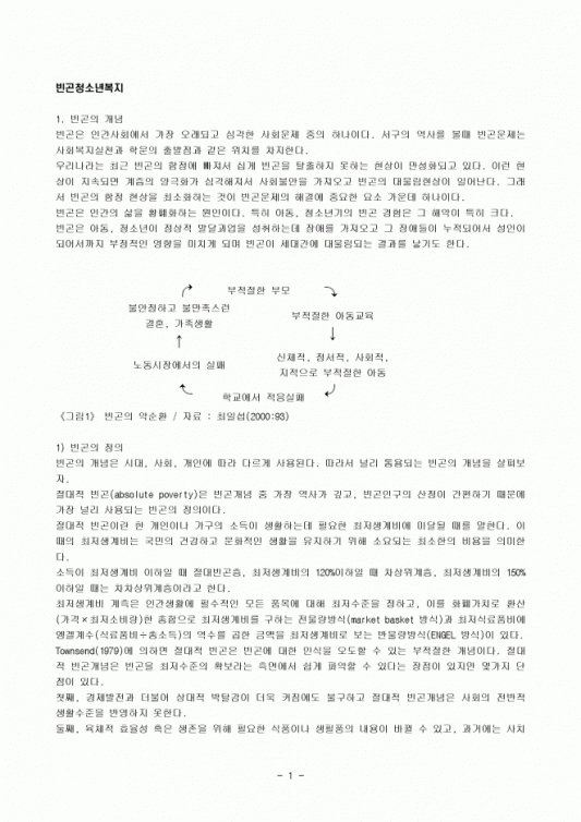 빈곤청소년복지
