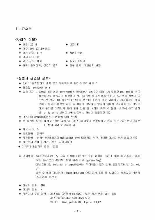 schizophrenia(정신분열증) case