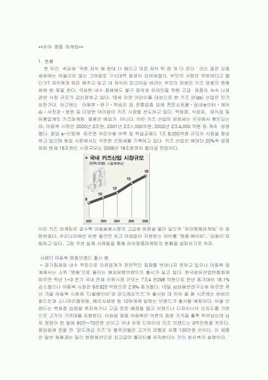유아명품마케팅