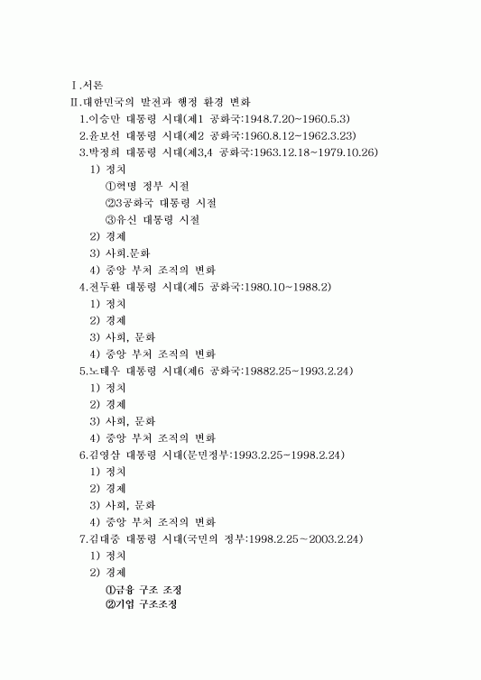 한국 행정사(대한민국 정부)