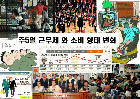 주 5일 근무제와 소비형태변화