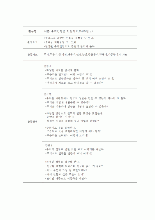 창작공예(일일활동계획안)