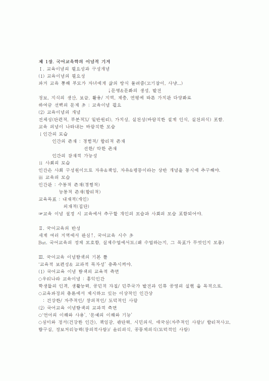 국어교육학 요약