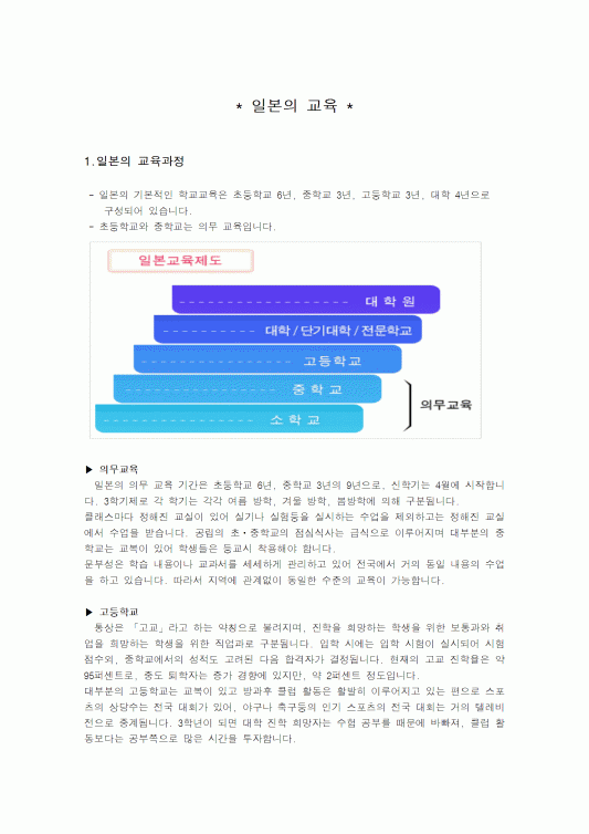 일본의 교육제도 및 교육개혁