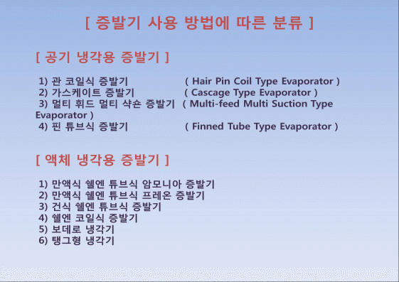 증발기의 종류