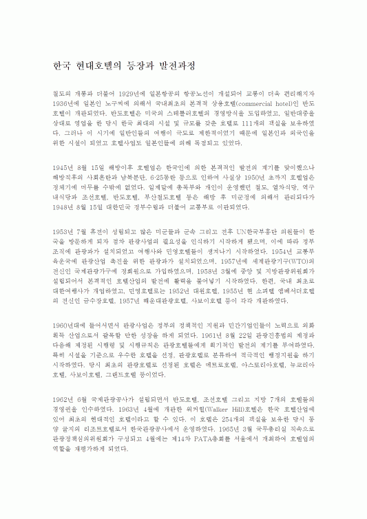 한국호텔의역사