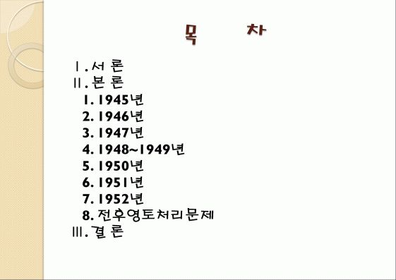 일본의 패전후 정치와 사회, 영토문제