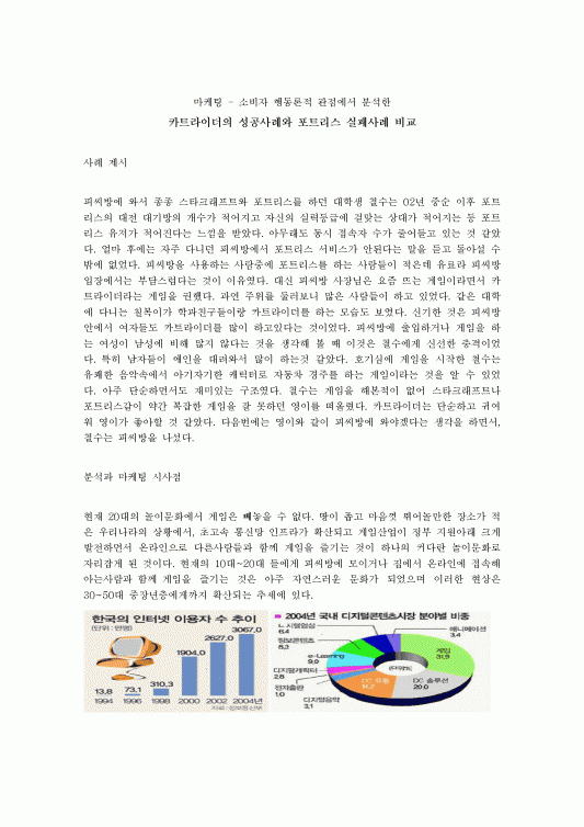 카트라이더 성공사례, 포트리스 실패사례