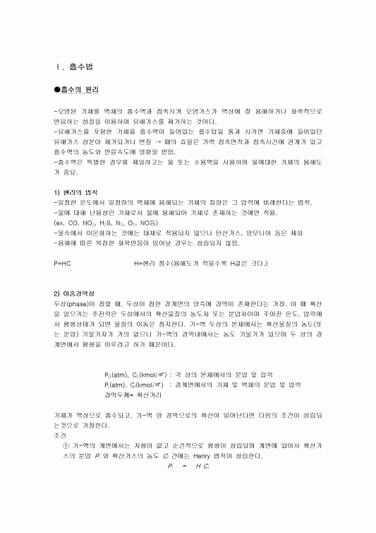 흡수,흡착,소각법