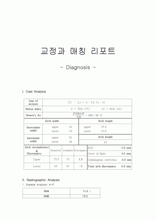 교정과 매칭 리포트 Diagnosis