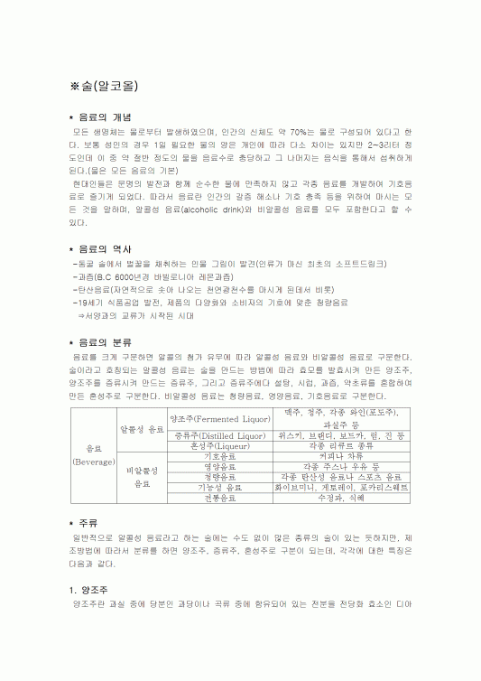 술(알코올) 정리