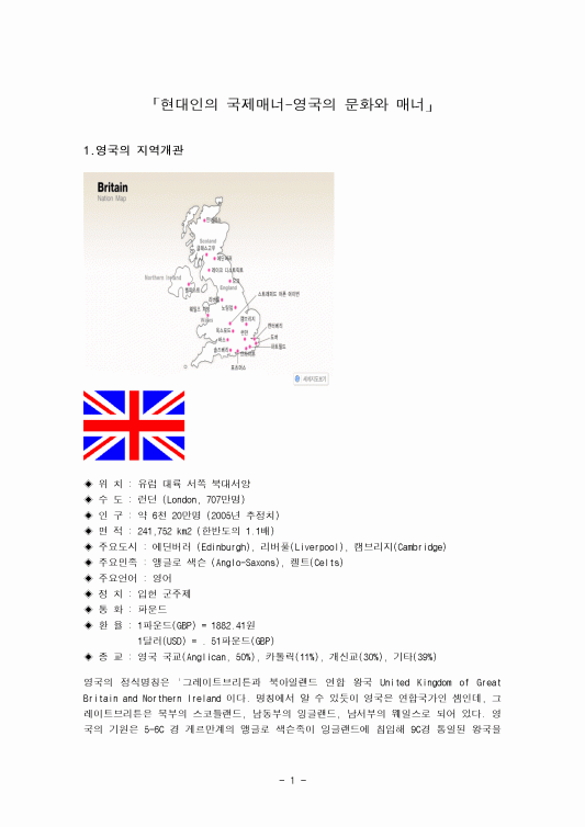 영국의 국제매너
