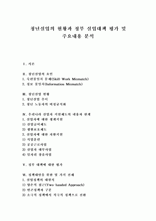 [청년실업][정부 실업대책][실업대책][실업][청년]청년실업의 현황과 정부 실업대책 평가 및 주요내용 분석(청년실업의 요인, 청년실업 현황, 실업자 지원제도의 내용과 한계, 정부 실업대책의 주요내용)