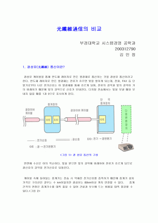 광섬유통신의 특징.