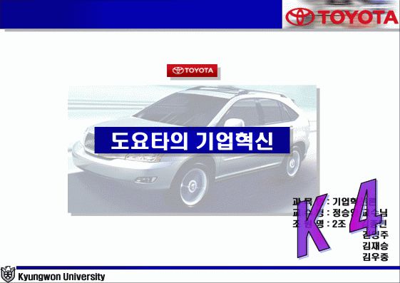 도요타기업혁신