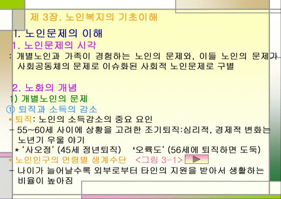 노인문제와 노인복지, 노인복지의 역사 정리