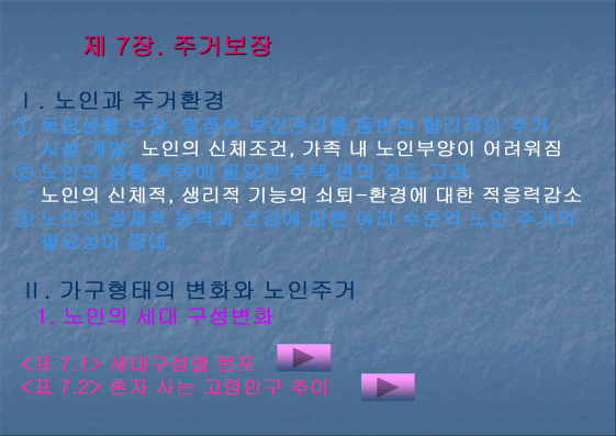 노인복지, 주거보장에 대해서