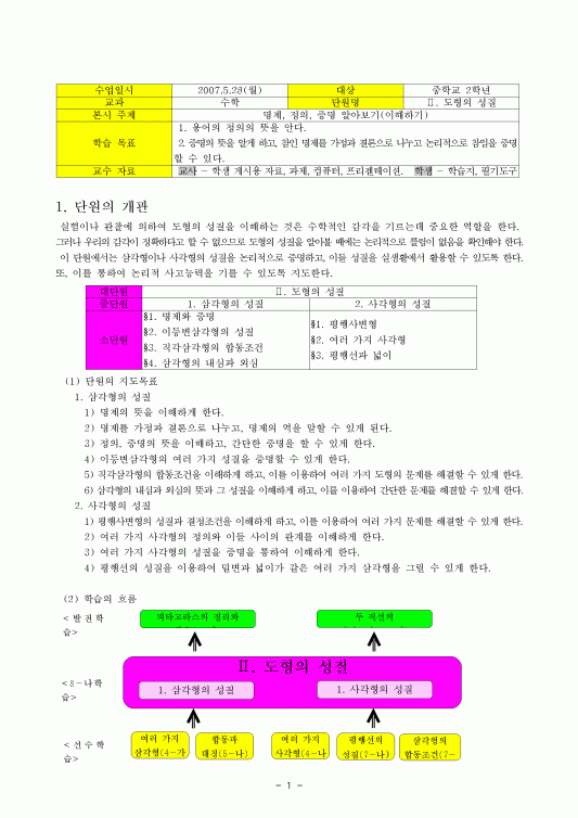 수학지도안(8나.도형의성질)