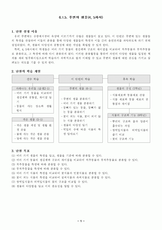 생물의 분류 및 특징