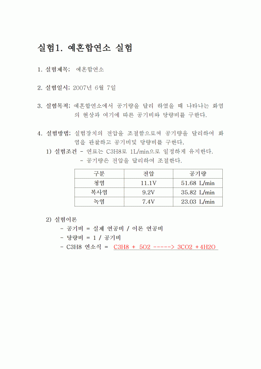 연소실험 - 예혼합연소,확산가스농도실험