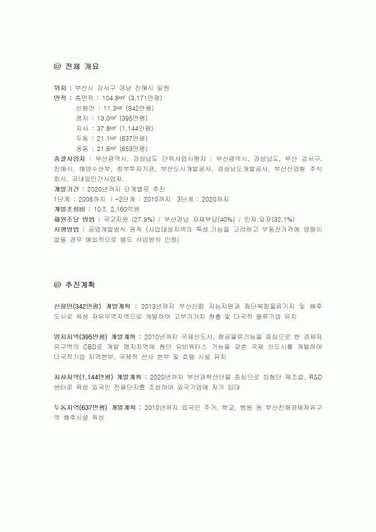 부산-진해 경제 자유구역