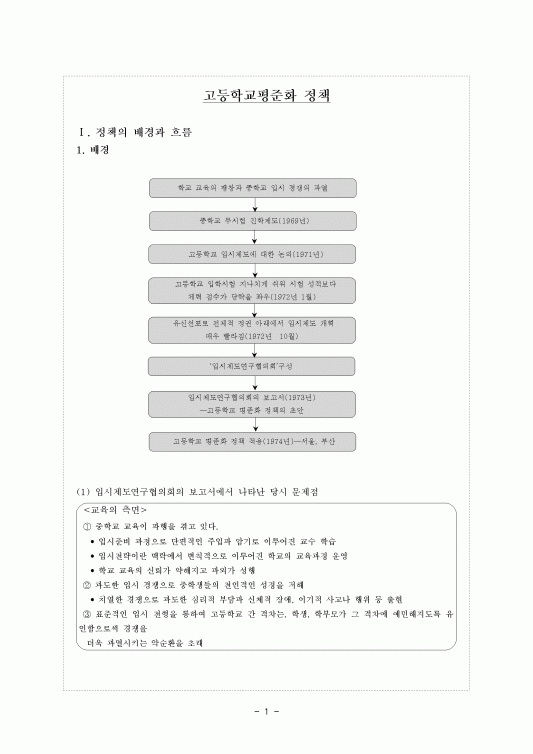 고등학교 평준화 정책에 대하여