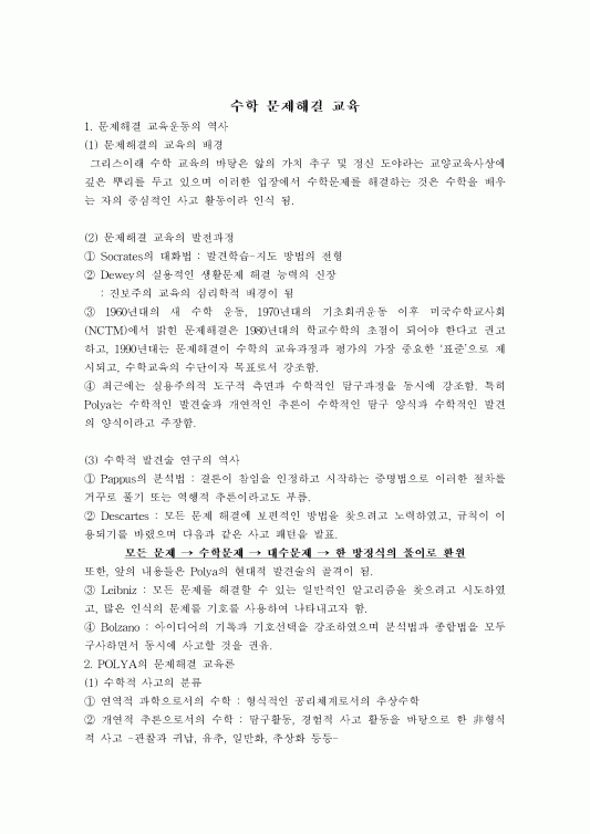 수학 문제해결 교육과 폴리아에 관한 정리