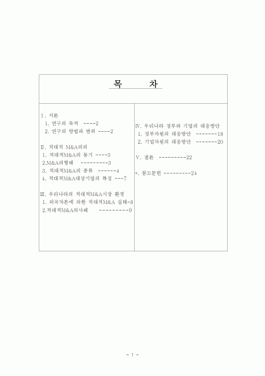 적대적M&A와 대처법