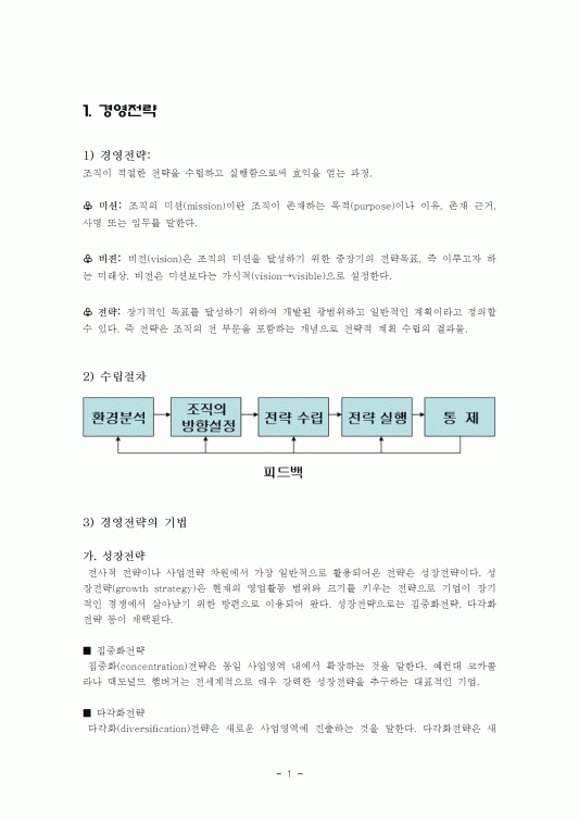 [경영학원론] 경영전략, 조직화, 의사소통 요약 정리