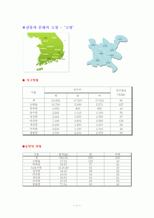 고령시와 지역사업