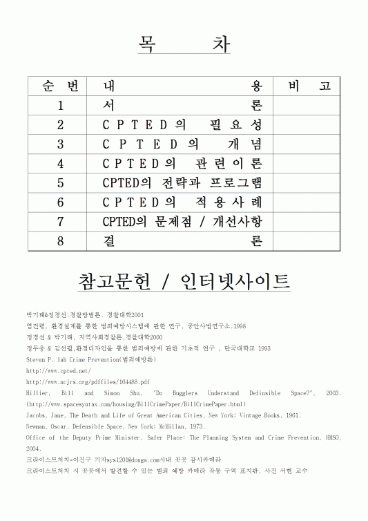 CPTED(환경설계를 통한 범죄예방).