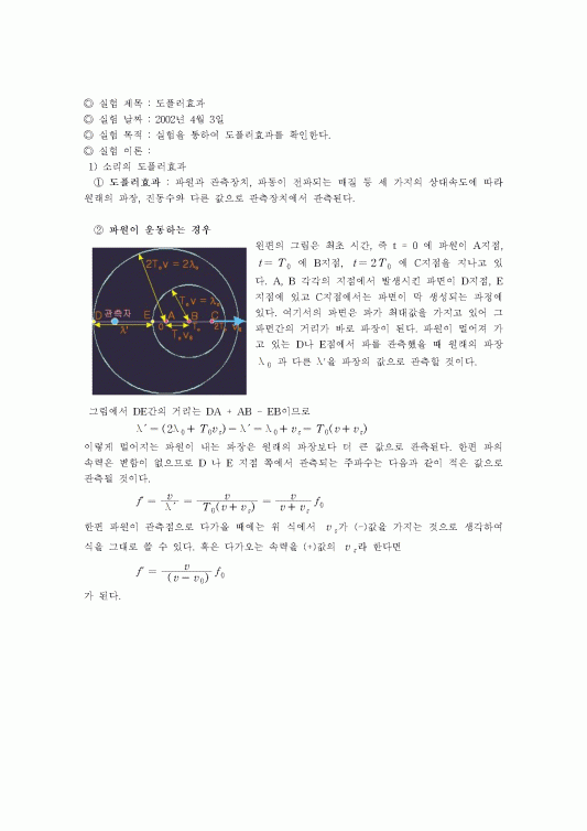 도플러효과 예비보고서