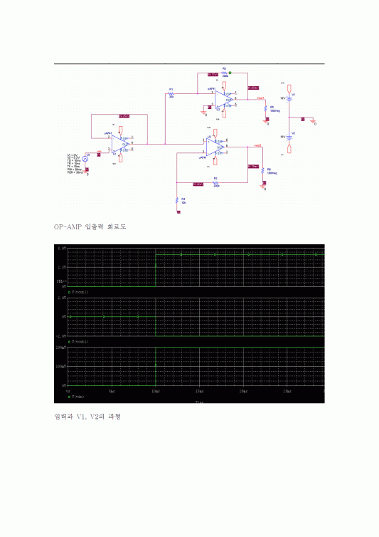 OP AMP Voltage플로어, 반전증폭기, 비반전증폭기 회로 해석