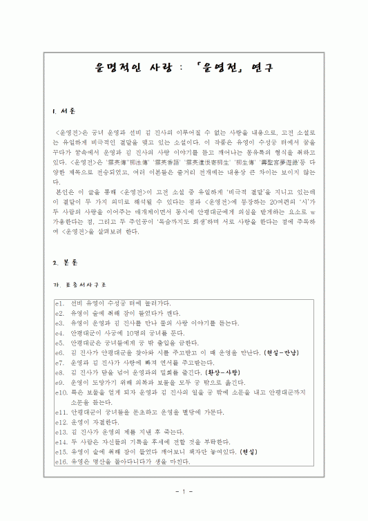 운명적인 사랑 : 「운영전」연구