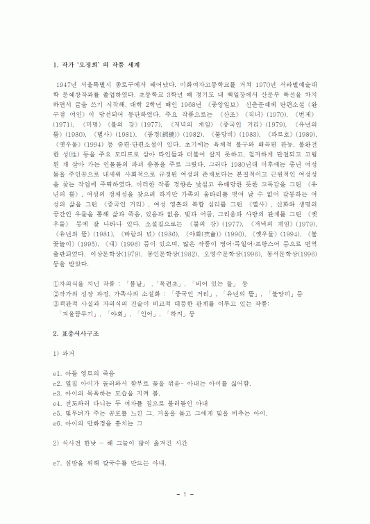 오정희, 동경 연구
