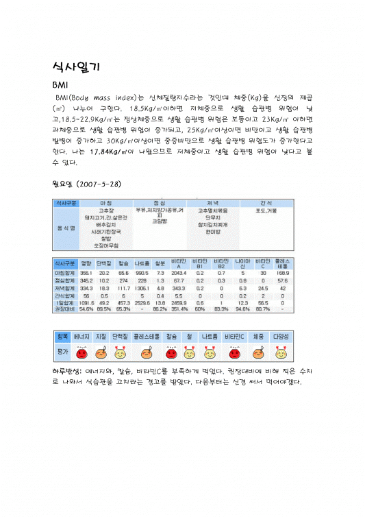 영양평가 - 식사일기