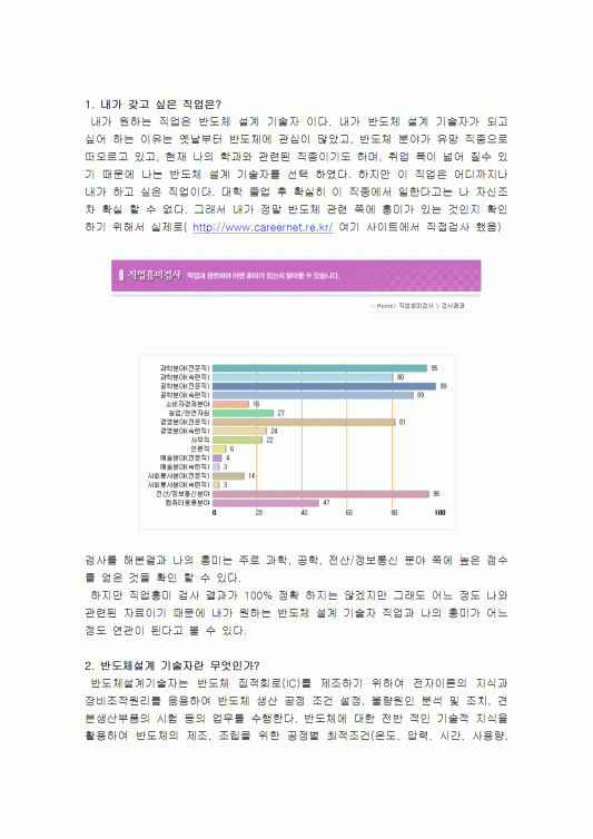 미래의 나의직업[반도체설계기술자]