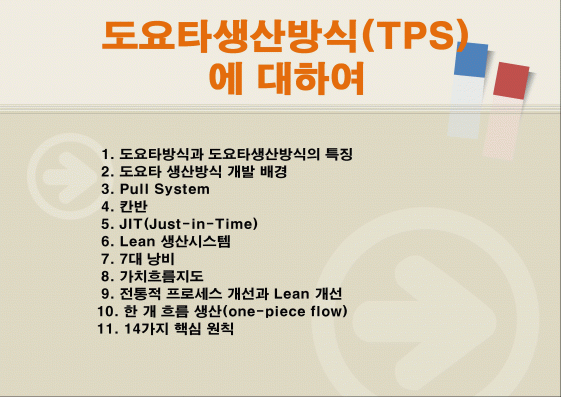 도요타생산방식(TPS)에 대하여