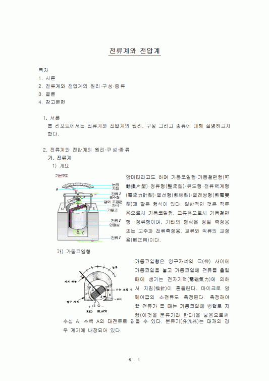 [물리 공학] 전류계와 전압계