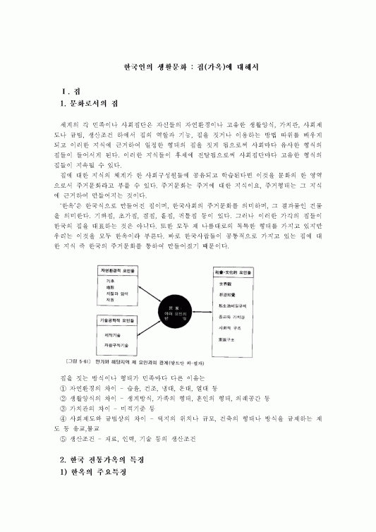 한국인의 생활문화 : 집(가옥)에 대해서