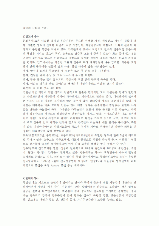 동남아시아 사회와문화