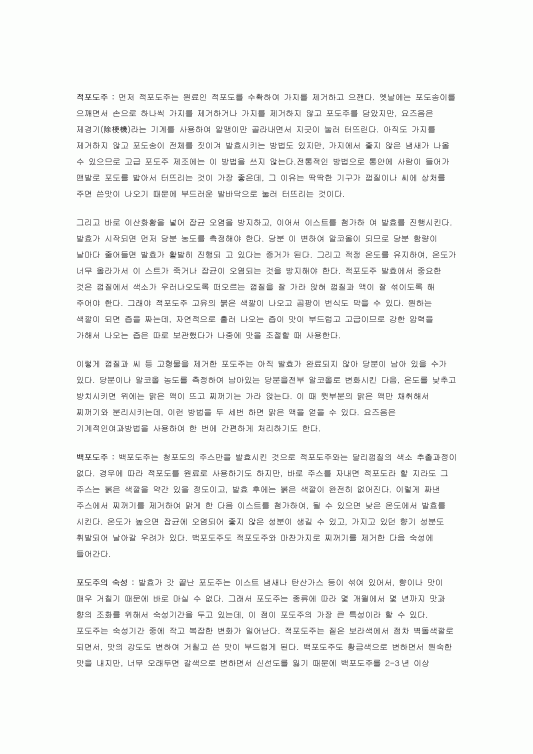 포도주에 대하여