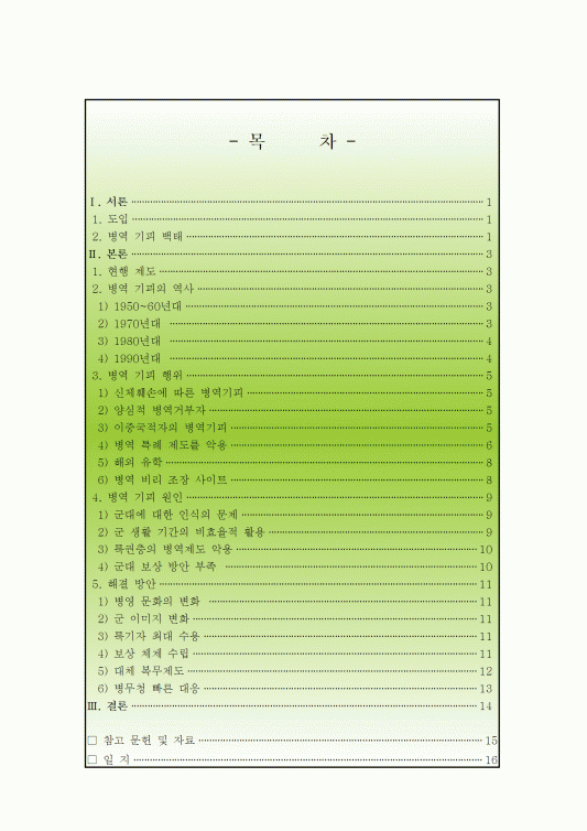 병역기피 행위와 원인 해결방안