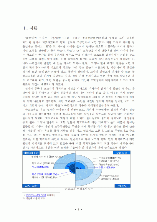 학력위조의 원인 및 사례 해결방안