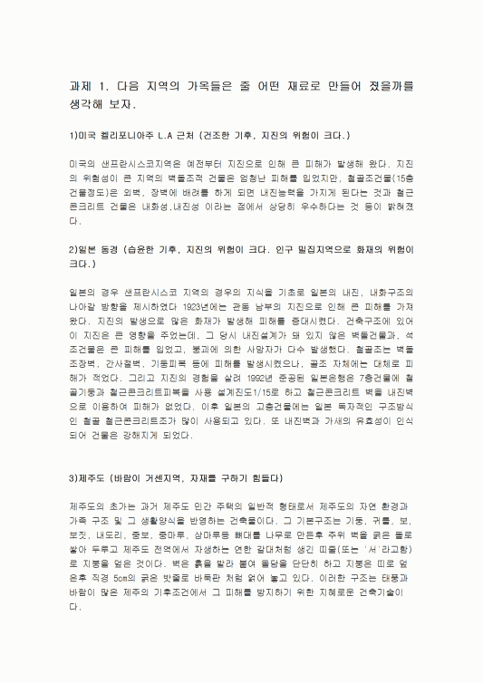 구조 재료 실험