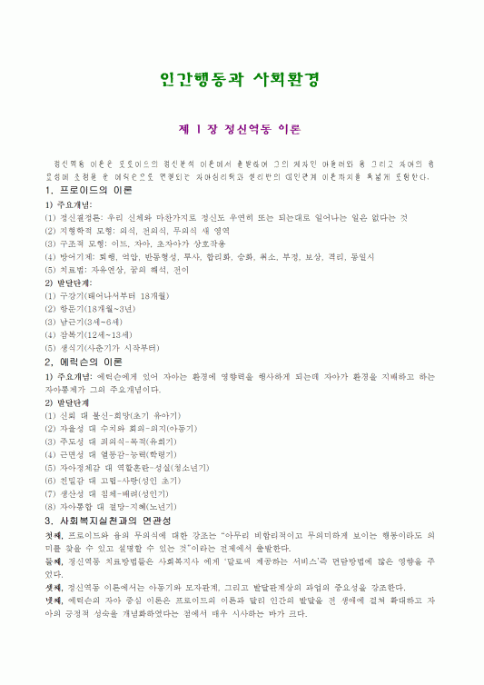 [행동주의] 인간행동과 사회환경