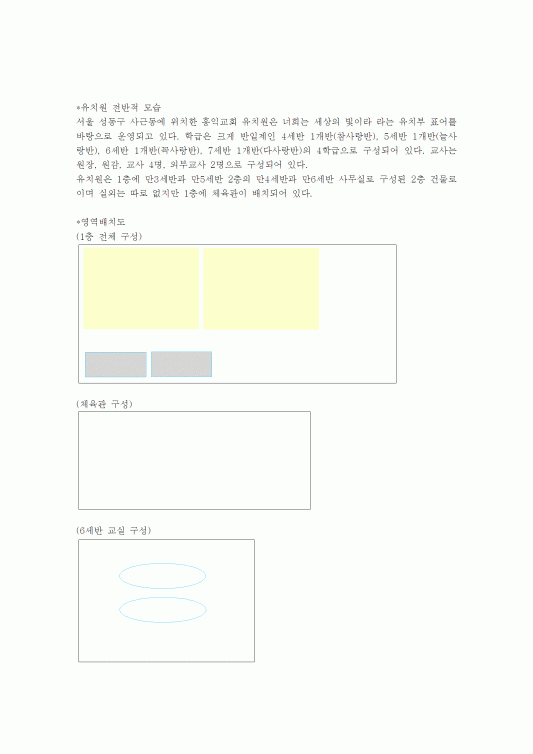 유치원 참관 보고서