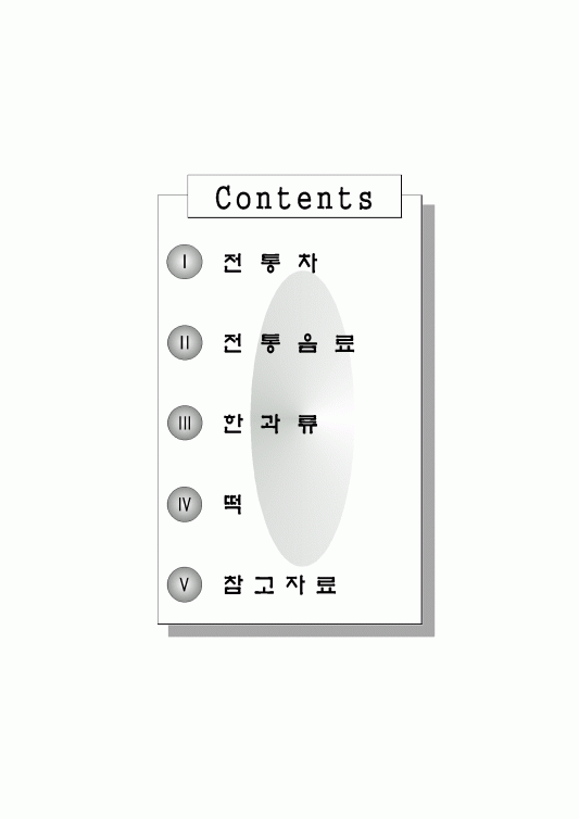 한국의 전통차, 다과, 떡, 음식에 대한 조사자료